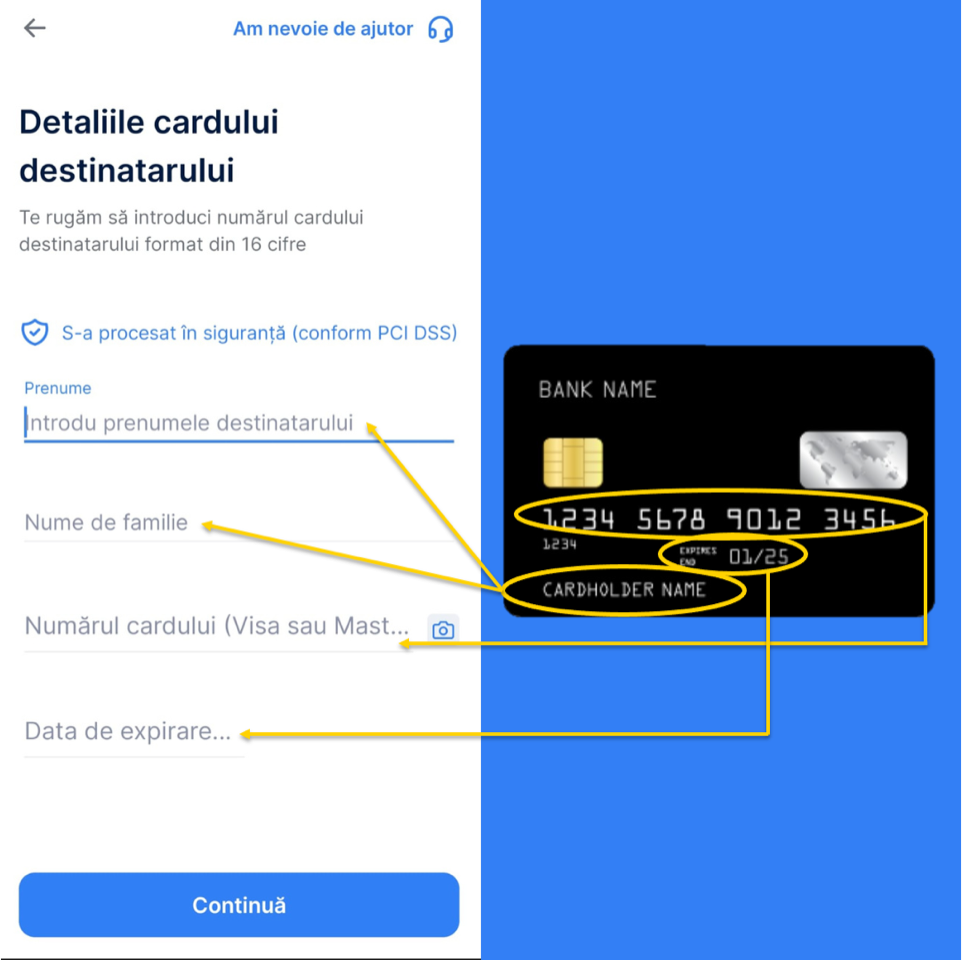 Datele bancare necesare pentru un transfer rapid și sigur